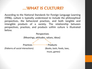 Culture language | PPT