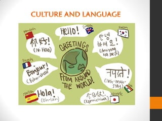 Culture language | PDF