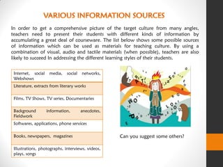 Culture language | PPT