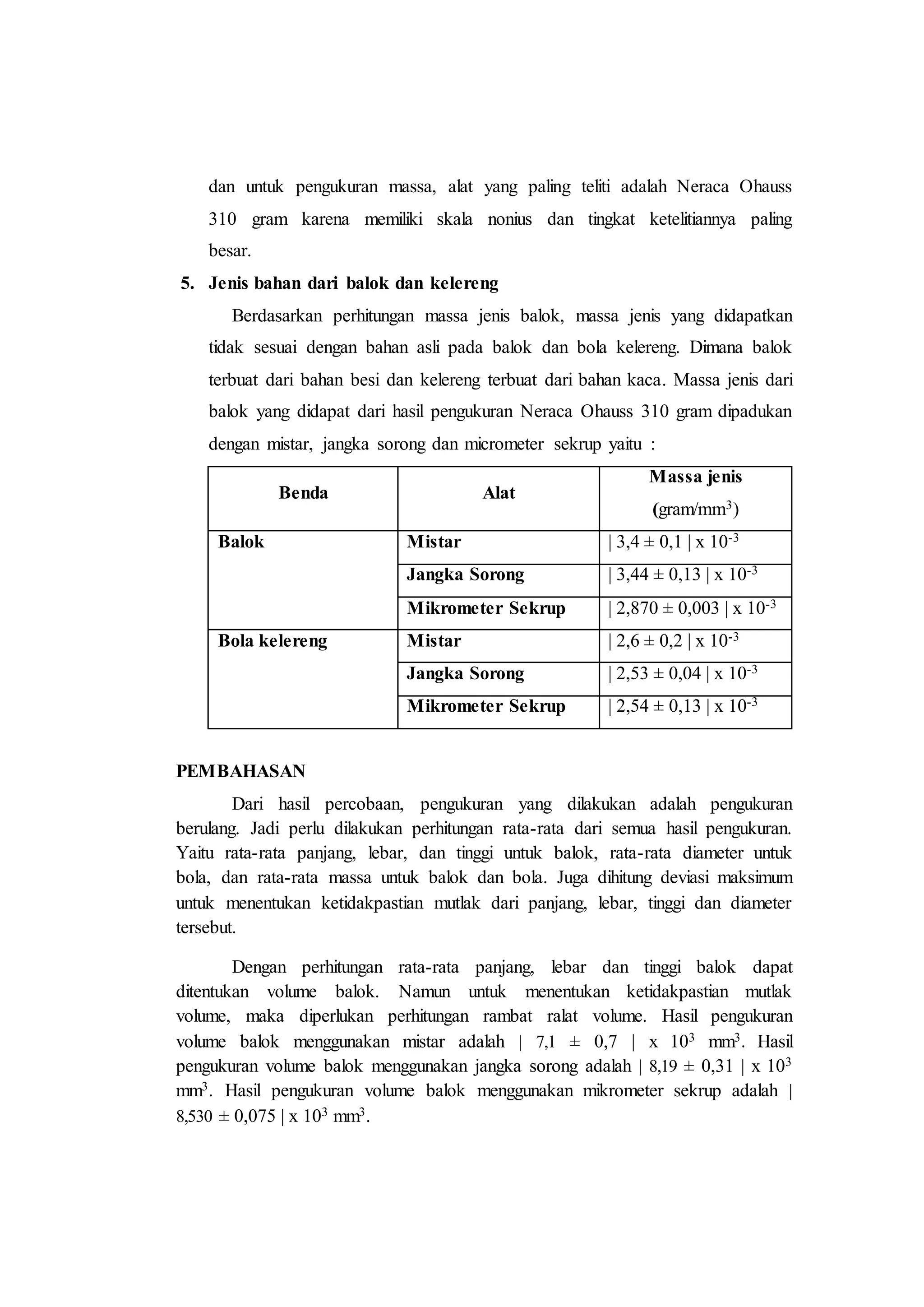 Unit 1 dasar pengukuran dan ketidakpastian | DOCX