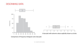 Unit 1_ Data GAthering and Preparation.pptx
