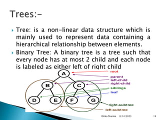 Unit 1 Data Structures Introduction L1.pptx | Databases | Computer ...