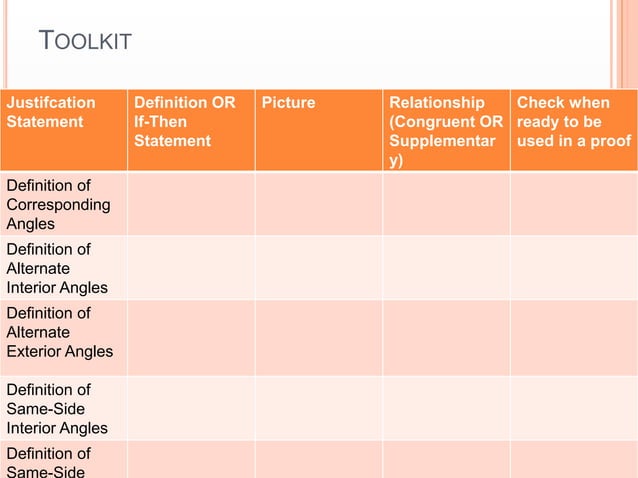 Unit 1 day 7 | PPTX | Geography | Science