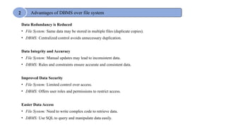 Introduction to Database Management Systems | PPTX