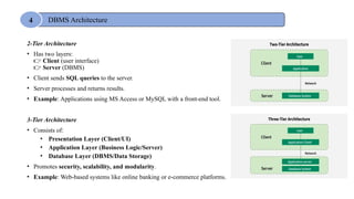 Introduction to Database Management Systems | PPTX