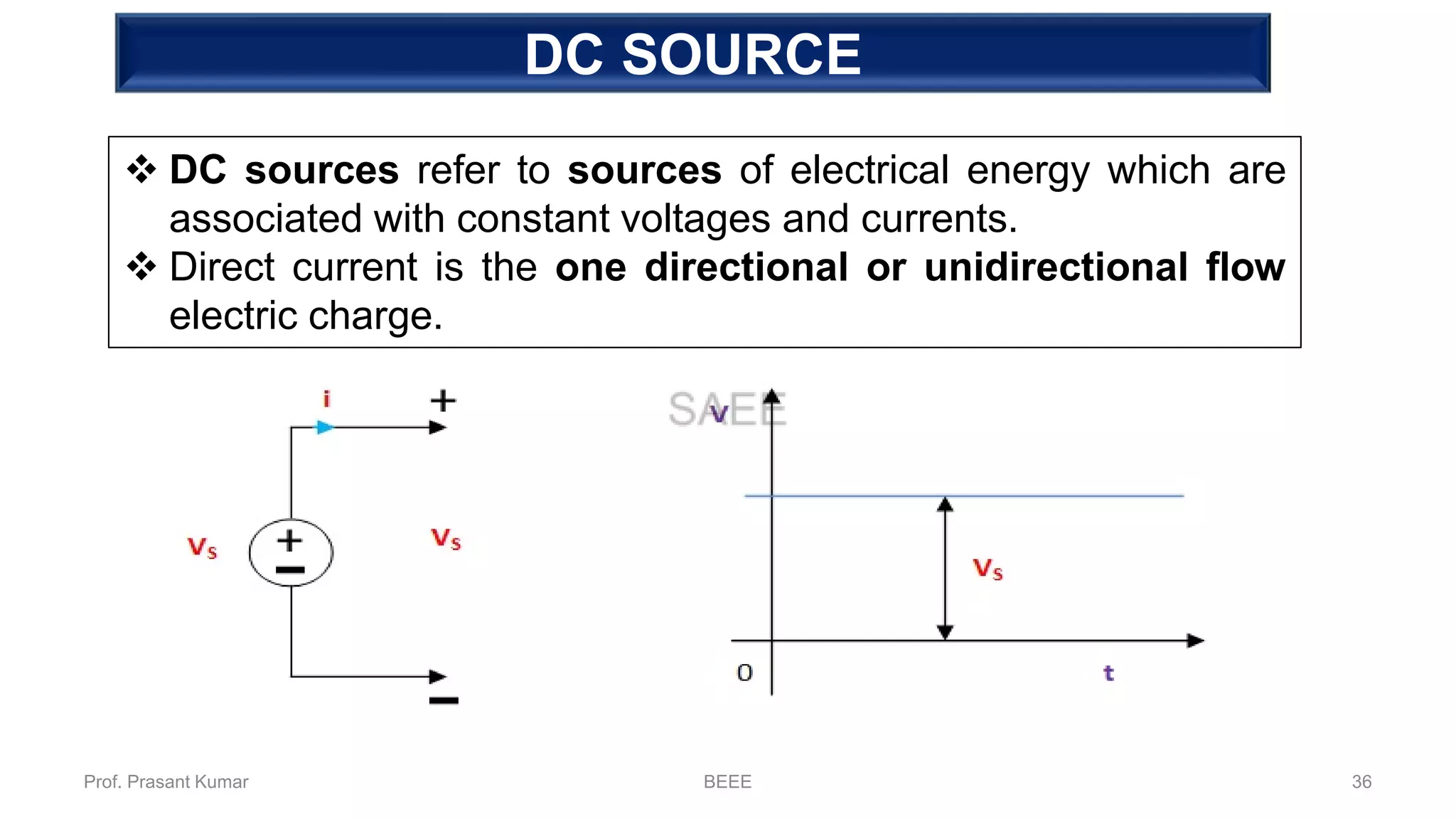 BASIC ELECTRICAL ENGINEERING DC CIRCUITS UNIT 1 PART 1 NOTES | PDF ...