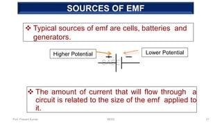 BASIC ELECTRICAL ENGINEERING DC CIRCUITS UNIT 1 PART 1 NOTES | PDF