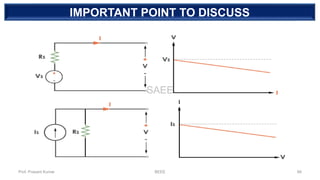 BASIC ELECTRICAL ENGINEERING DC CIRCUITS UNIT 1 PART 1 NOTES | PDF