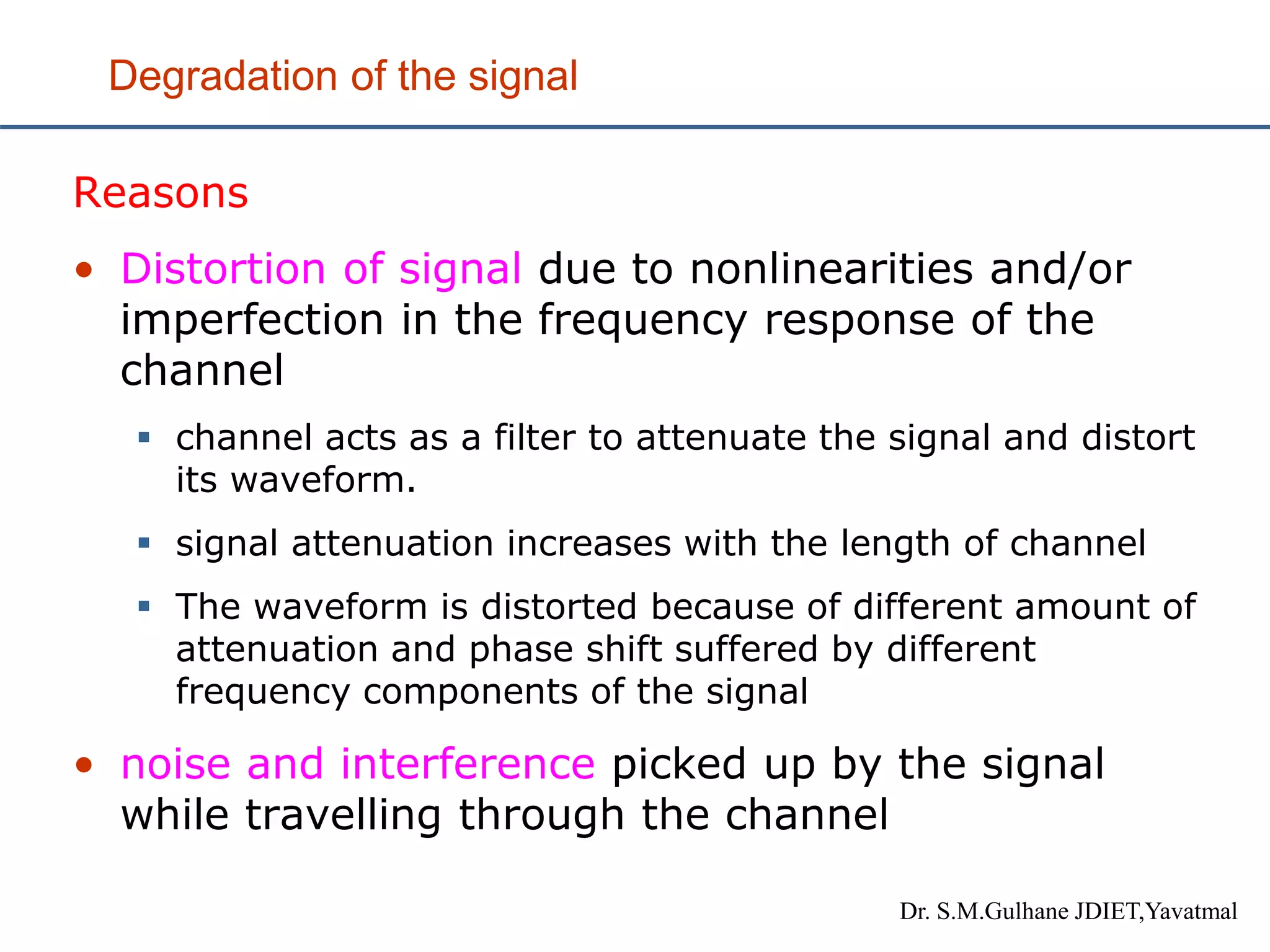 Introduction to Digital Communication | PDF