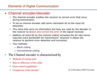 Introduction to Digital Communication | PDF