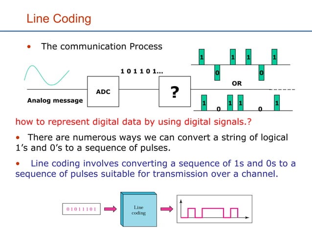 Introduction to Digital Communication | PDF | Computer Networking | Computing