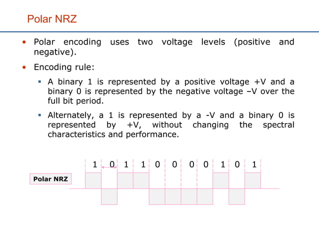 Introduction to Digital Communication | PDF | Computer Networking | Computing