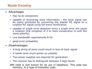 Introduction to Digital Communication | PDF