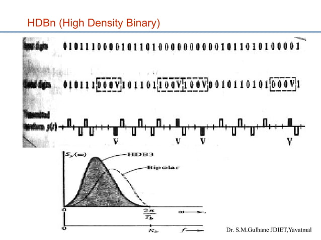 Introduction to Digital Communication | PDF | Computer Networking | Computing