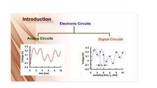 Unit 1 Digital electronics and computer architecture.pptx