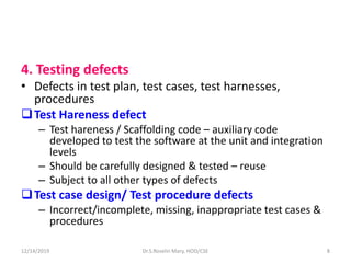 Unit 1 defects classes | PPTX