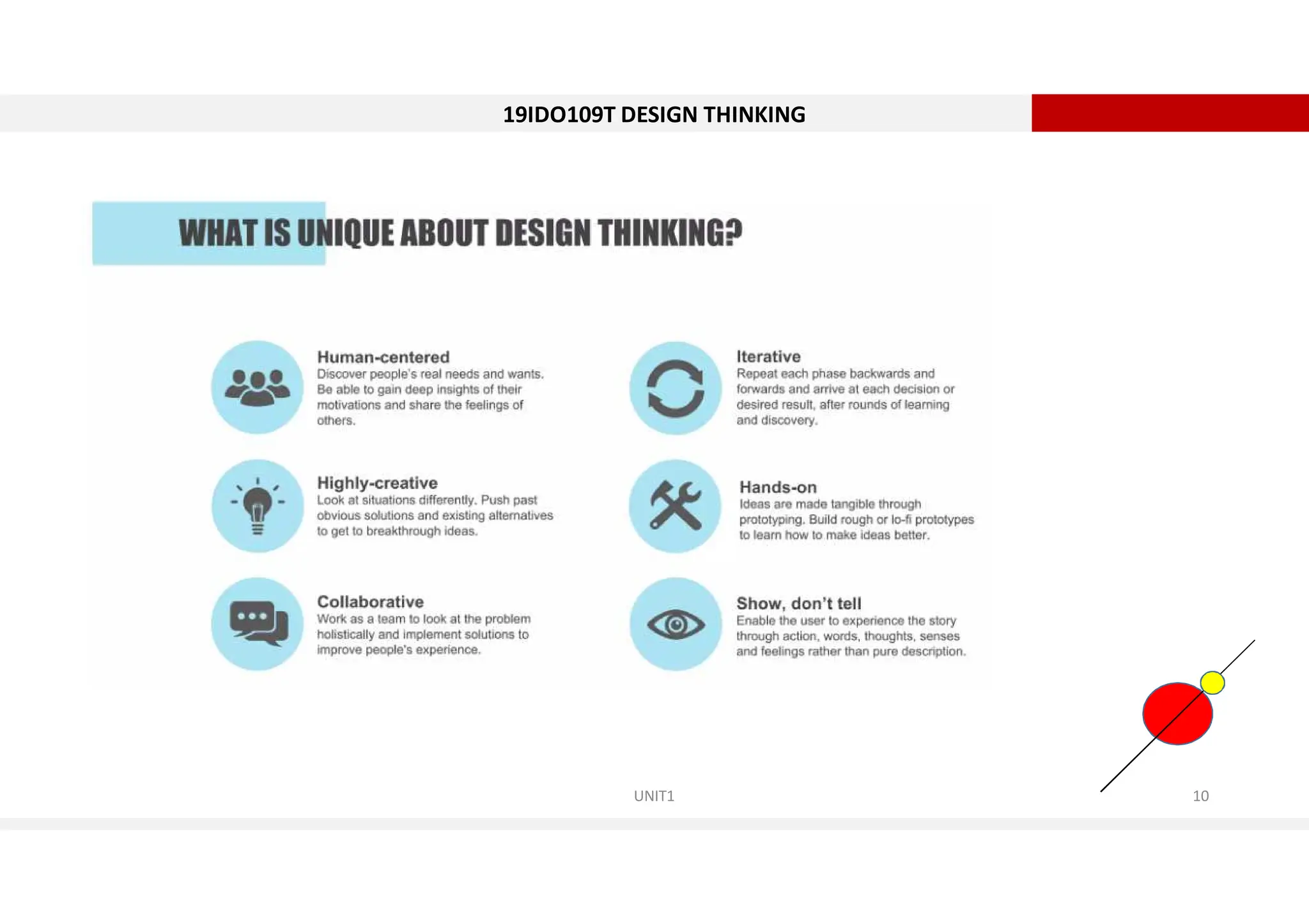 DESIGN THINKING in architecture- Introduction | PDF