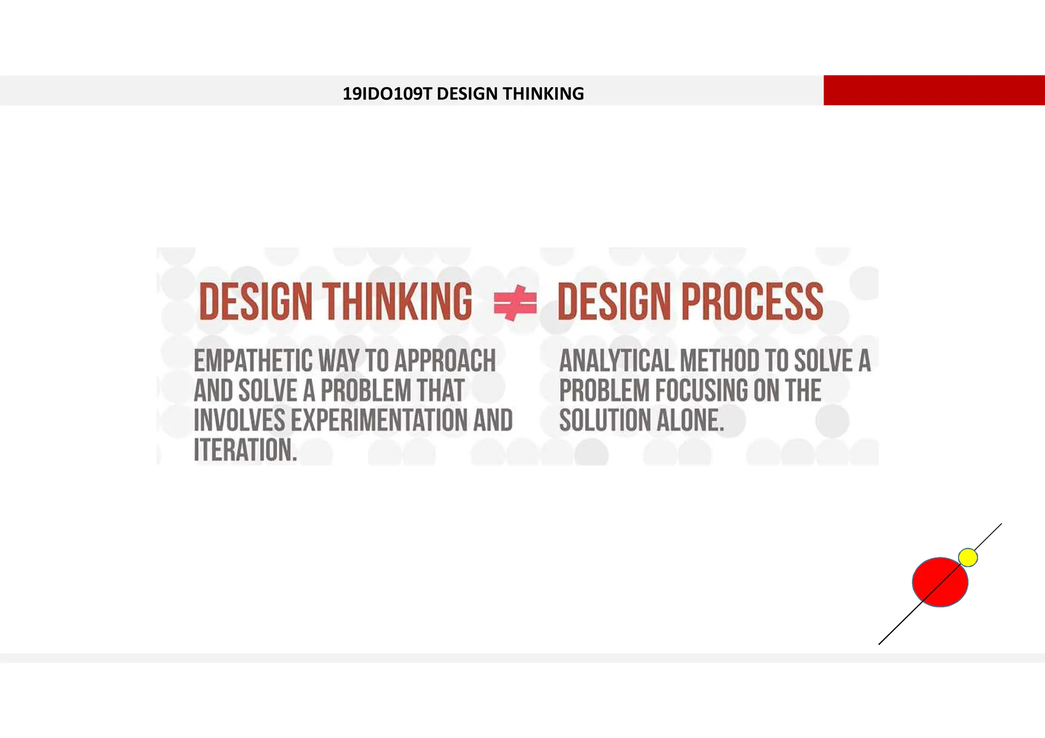 DESIGN THINKING in architecture- Introduction | PDF