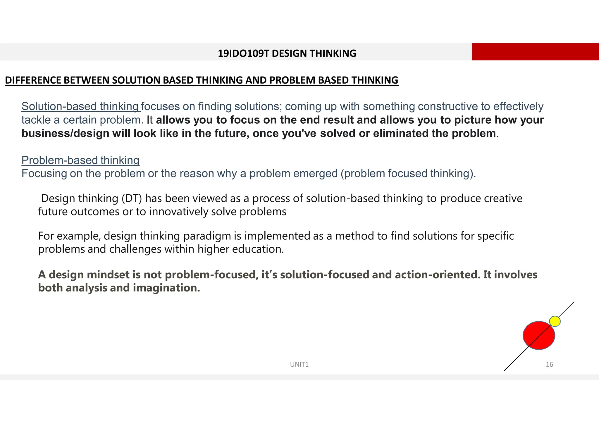 DESIGN THINKING in architecture- Introduction | PDF