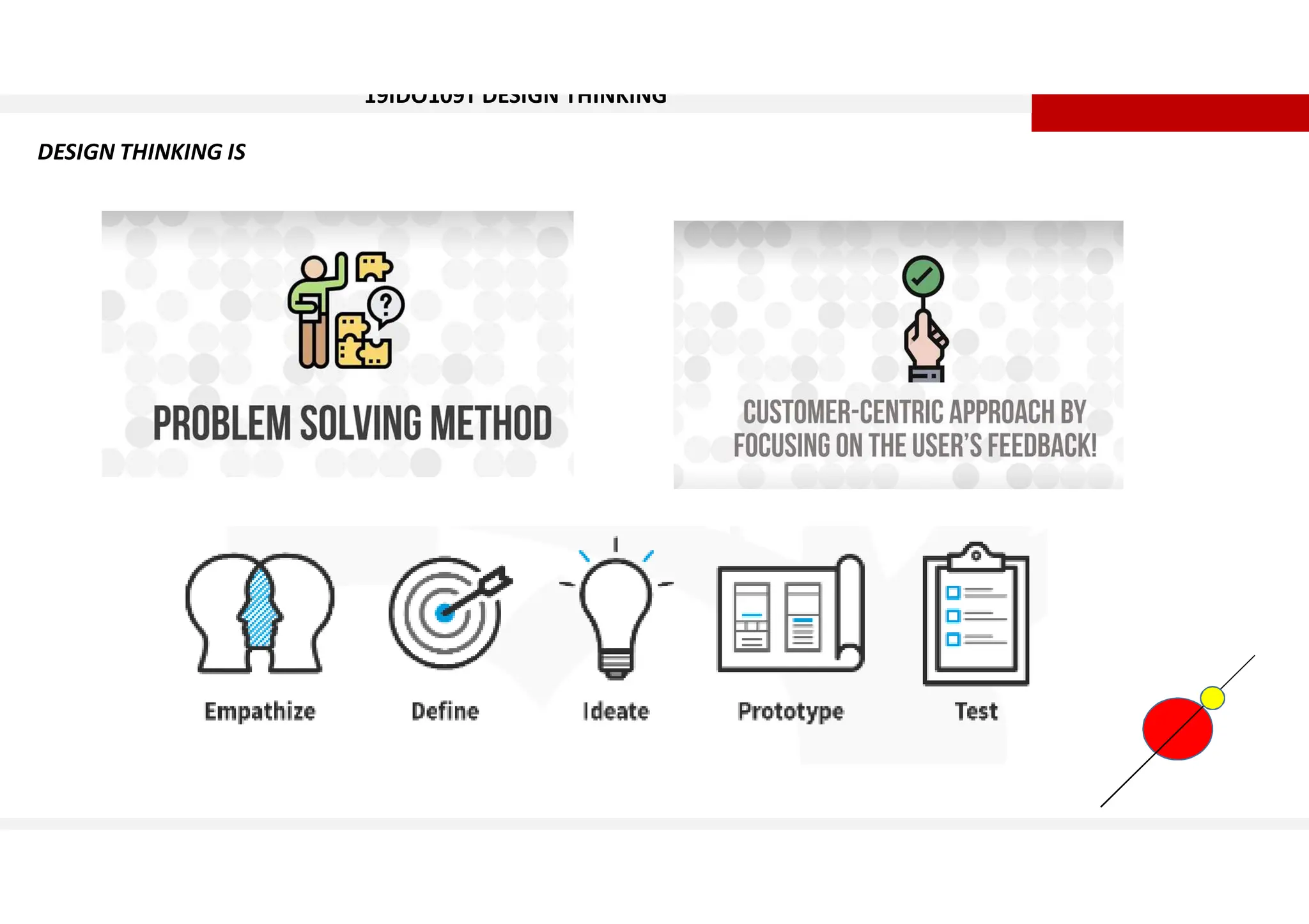 DESIGN THINKING in architecture- Introduction | PDF