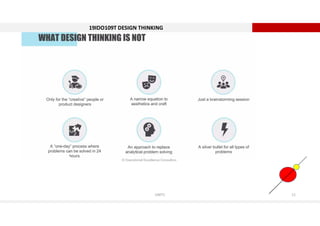 DESIGN THINKING in architecture- Introduction | PDF