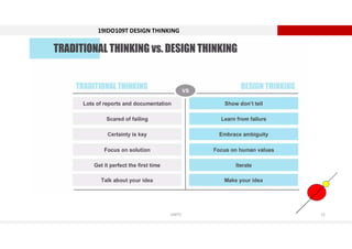 DESIGN THINKING in architecture- Introduction | PDF