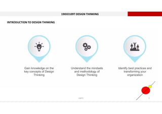 DESIGN THINKING in architecture- Introduction | PDF