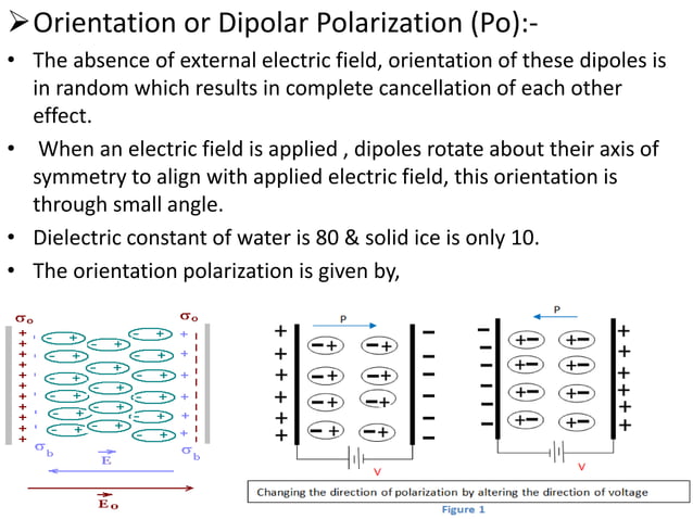 Dielectric Properties of Insulating Materials | PDF