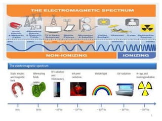Dielectric Properties of Insulating Materials | PDF