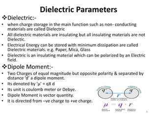 Dielectric Properties of Insulating Materials | PDF