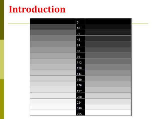 Unit 1 DIP Fundamentals - Presentation Notes.pdf