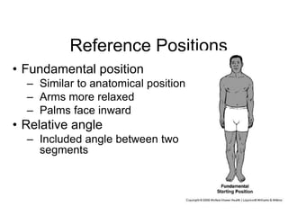 _Unit_1_Directional_and_Anatomical_Location_Terminology[1].ppt