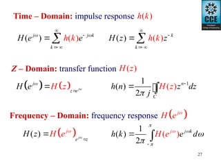 Comprehensive Introduction to Digital Signal Processing and Discrete ...