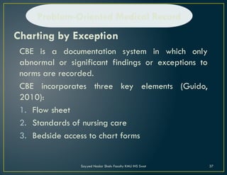 Unit (1) Documentation in Nursing Process.pptx