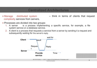UNit 1 DS.ppt_INTRODUCTION TO DISTRIBUTED SYSTEMS | PPT