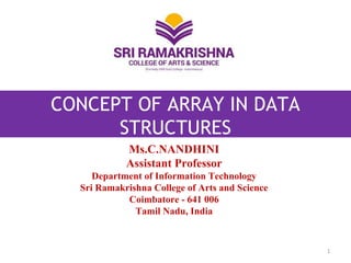 CONCEPT OF ARRAY IN DATA STRUCTURES CONCEPT OF ARRAY IN DATA STRUCTURES | PPT