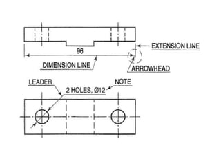 Unit 1 Engineering graphics geometry and lines | PPTX