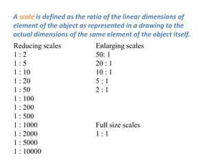 Unit 1 Engineering graphics geometry and lines | PPTX