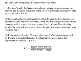 Unit 1 Engineering graphics geometry and lines | PPTX