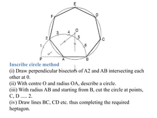 Unit 1 Engineering graphics geometry and lines | PPTX