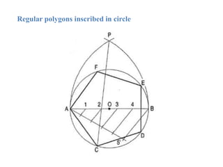 Unit 1 Engineering graphics geometry and lines | PPTX