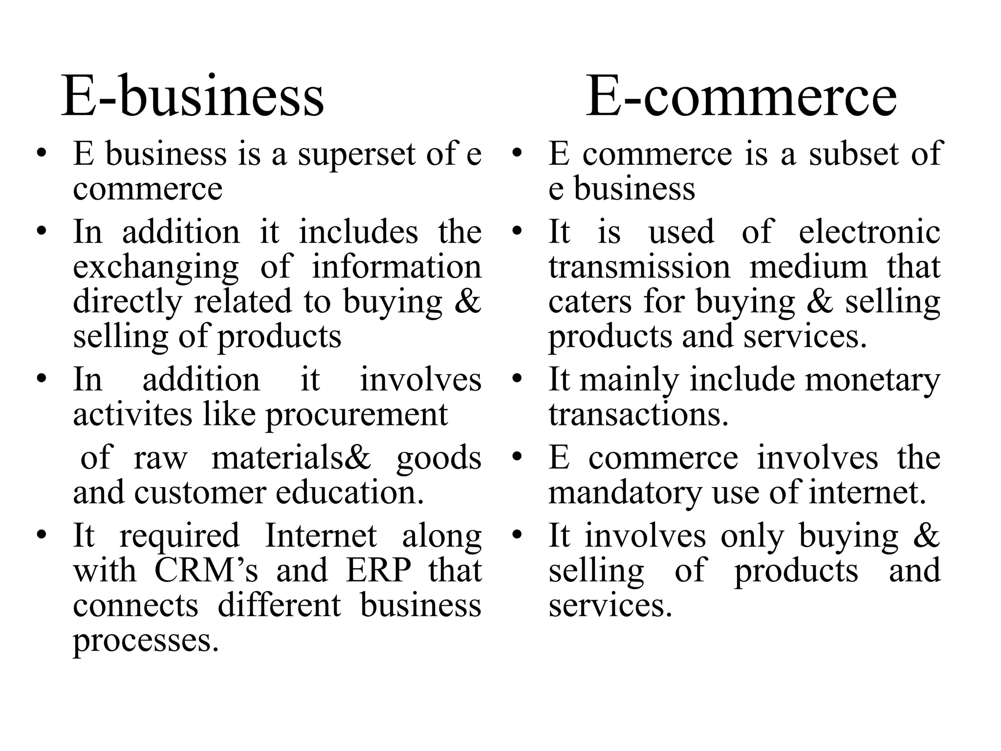 E - Business Introduction | PPTX