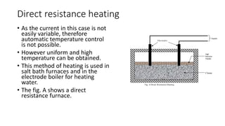 Resistance heating PPT