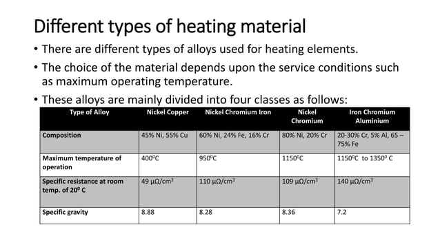 Resistance heating | PPTX