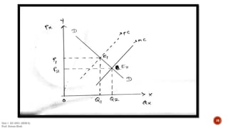Introduction to Public Finance | PDF