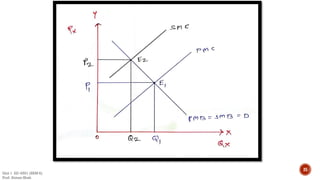 Introduction to Public Finance | PDF