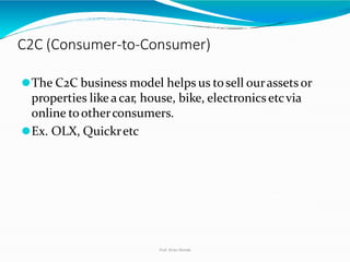 UNIT 1 E COMMERCE PPT.pdf