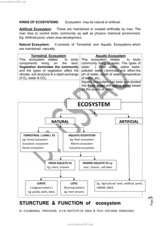 Unit 1 ecosystem | PDF | Geography | Science