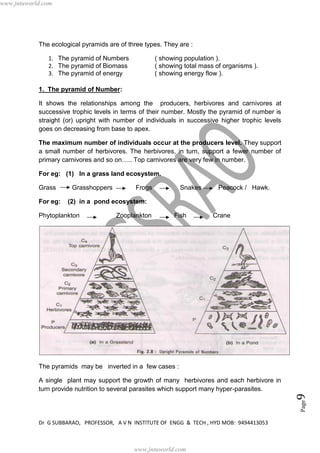 Unit 1 ecosystem | PDF | Geography | Science