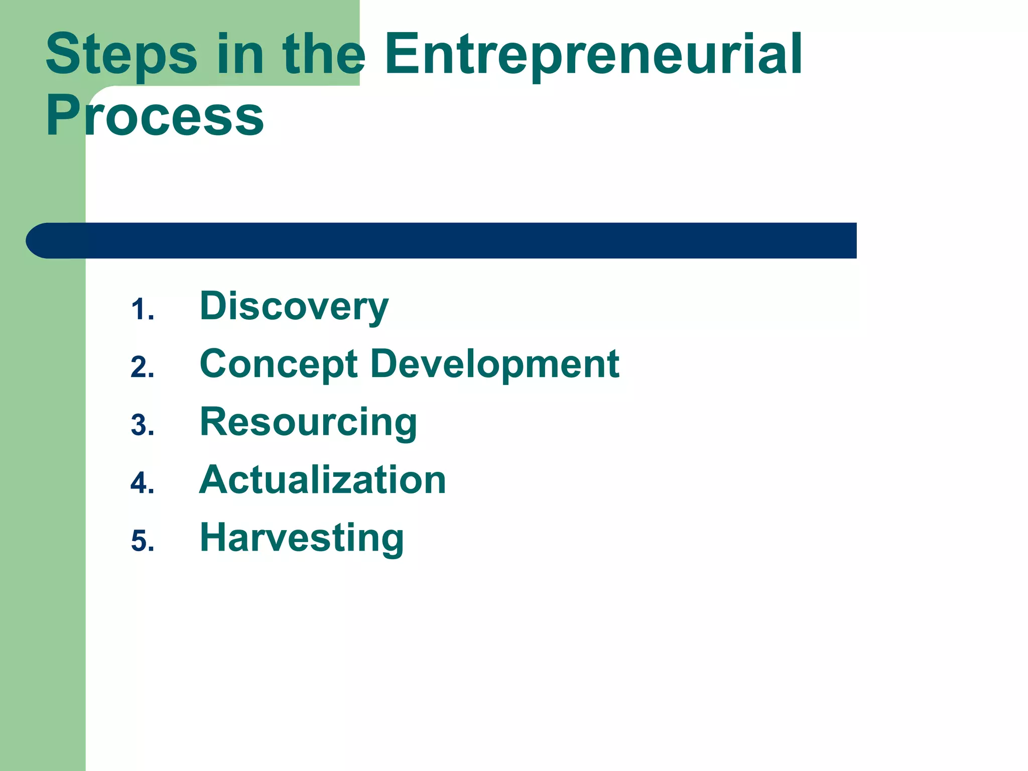 ppt on Entrepreneur | PPT
